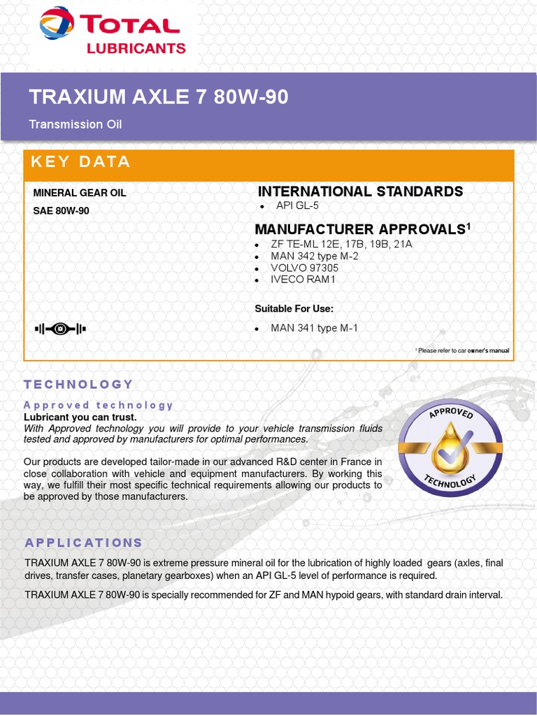 Total Traxium-Axle-7-80w-90 TS1 202105 en | PDF