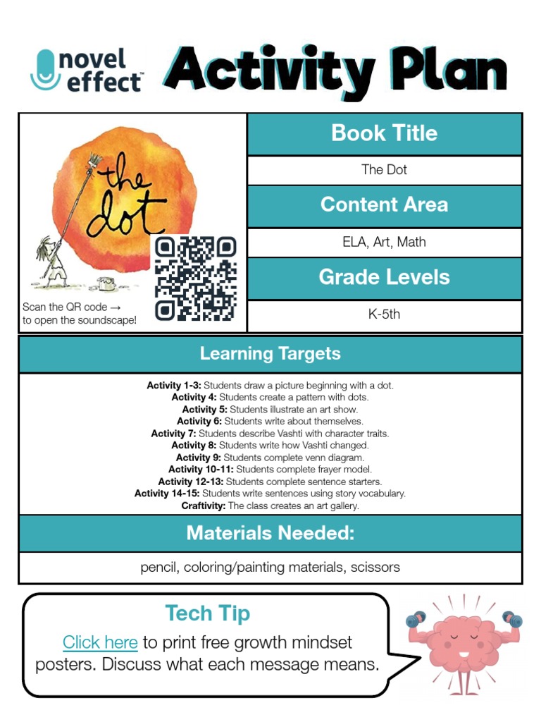 The Dot Activities | Download Free PDF | Mindset | Cognition