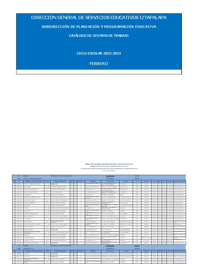 Catálogo CCT's FEBRERO 2023 | PDF