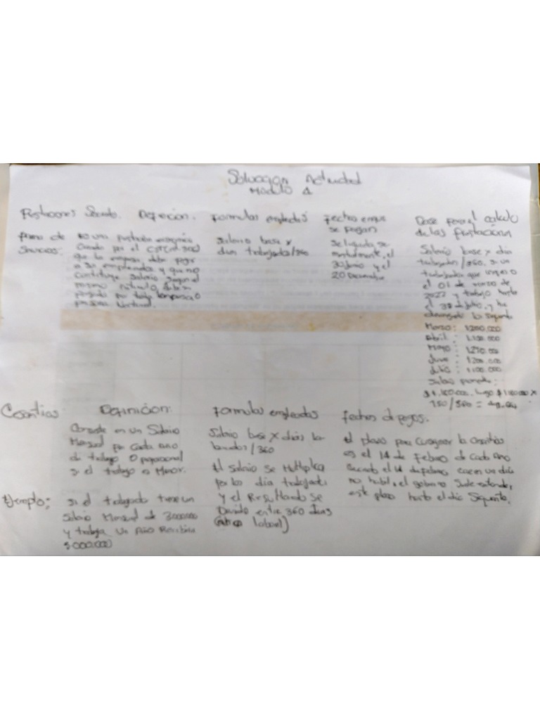 Actividad - Modulo 4 Solución | PDF