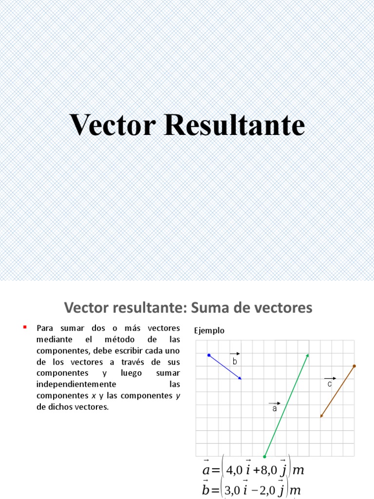 S8-Vector_Resultante | PDF
