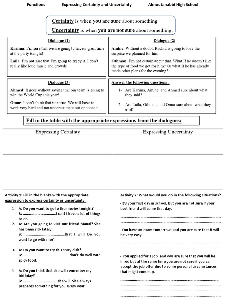 Express Certainty and Uncertainty Worksheet | PDF | Language Arts ...