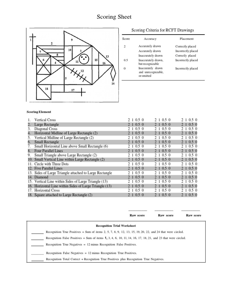 RCFT_Record-Form | PDF