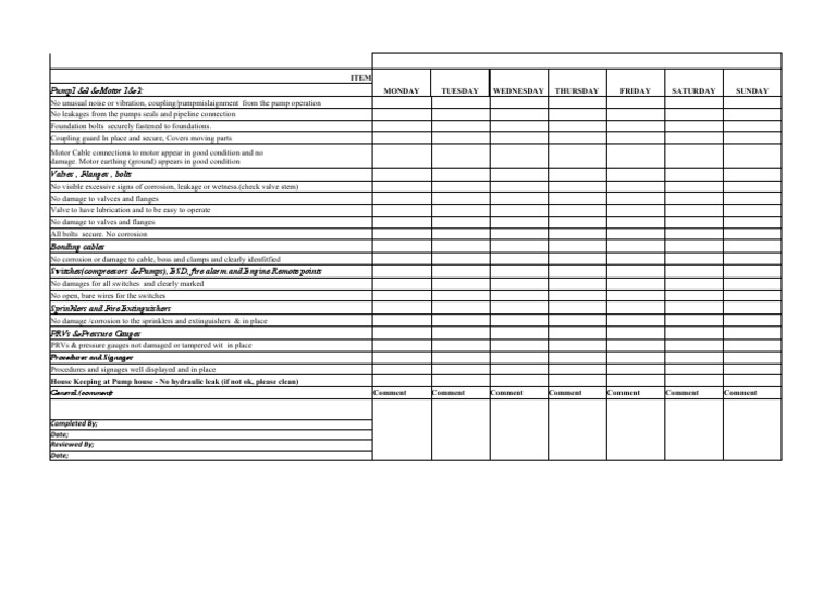 LPG Pump & Compressor Daily Morning Checklist | PDF