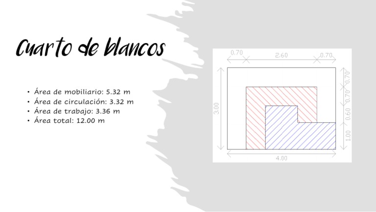 cuarto de blancos | PDF