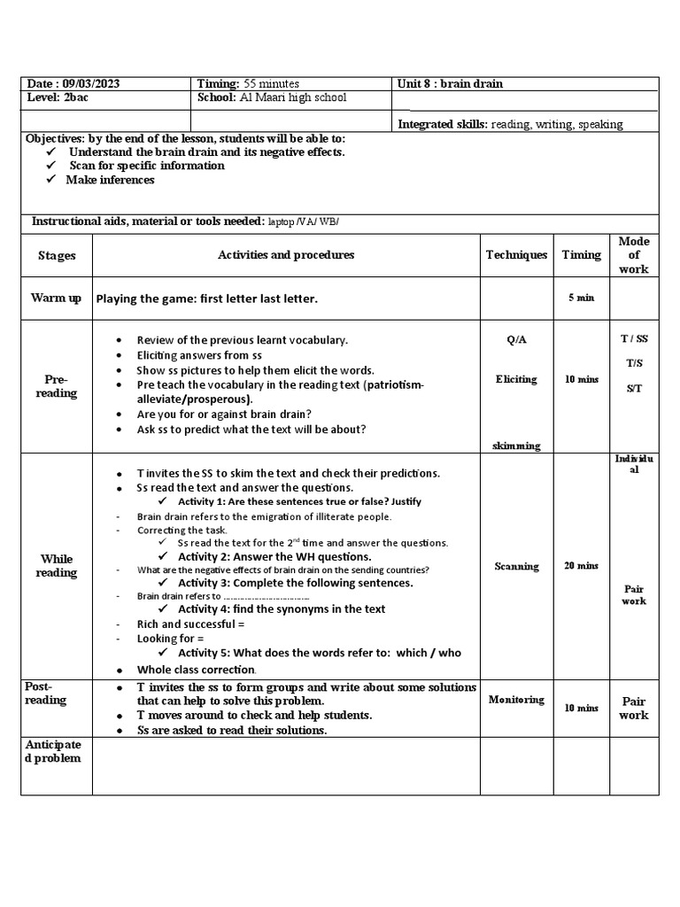 Teaching Reading: Brain Drain | PDF | Behavior Modification | Cognitive Psychology