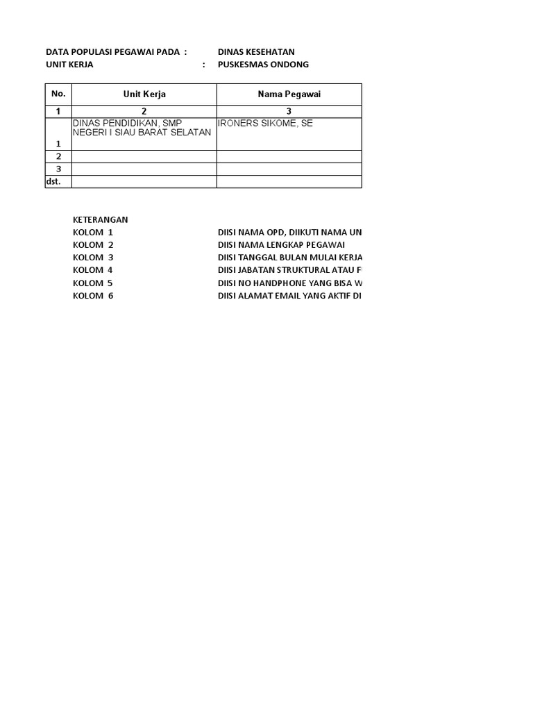 Data SPI PUSKESMAS | PDF | Karier & Perkembangan