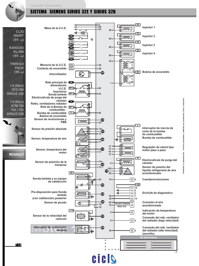 Renault Inyección Electrónica Kangoo RL-RN 1.6 1999 Siemens Sirius 32b ...