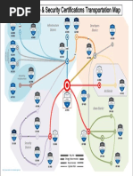 NinjaOne Patch Management Best Practices | PDF | Software | Computer ...