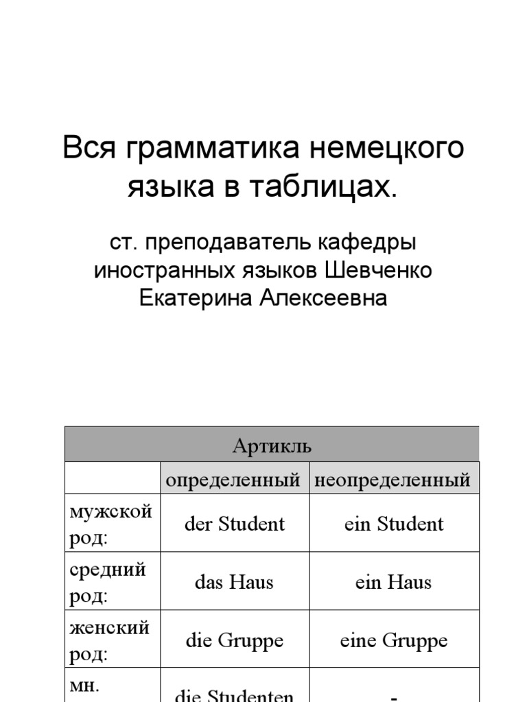 Vsja Grammatika | PDF