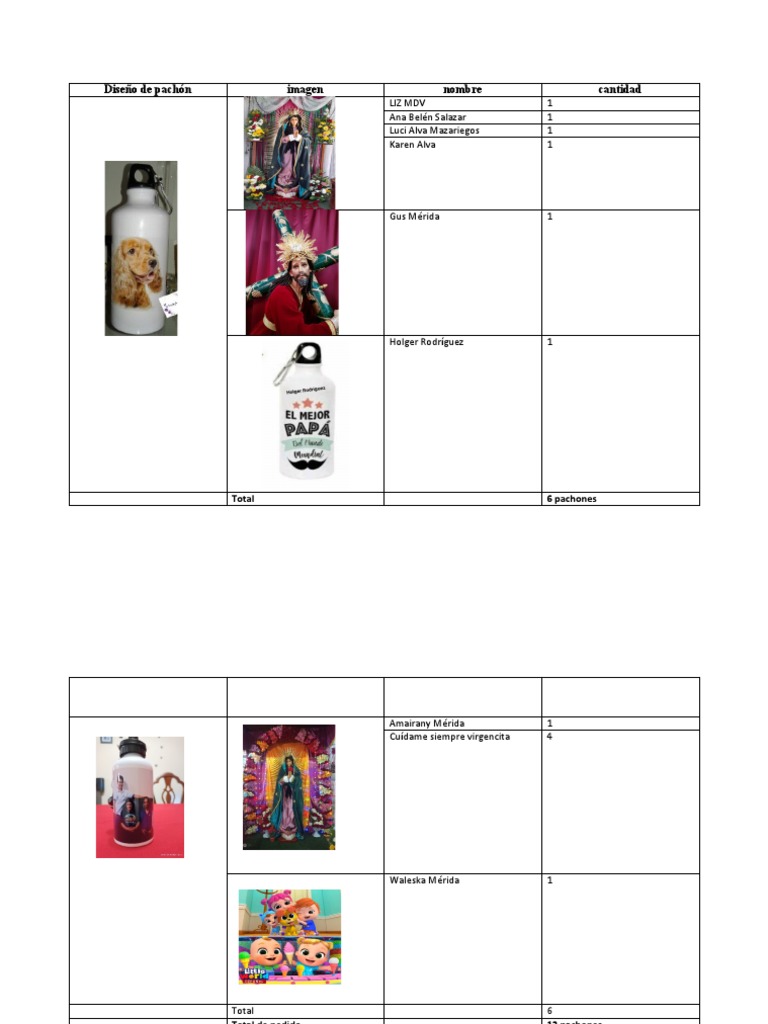 Diseño de pachón | PDF