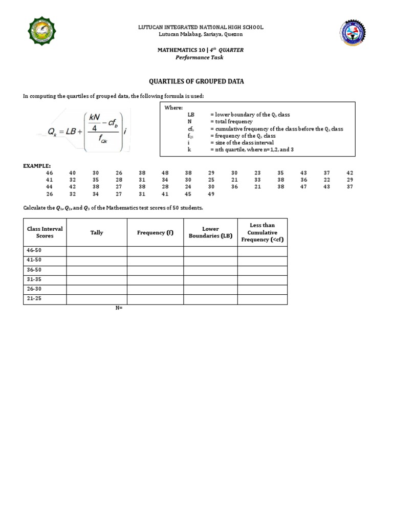 PERFORMANCE TASK_QUARTILES OF GROUPED DATA | PDF | Quartile | Mathematics