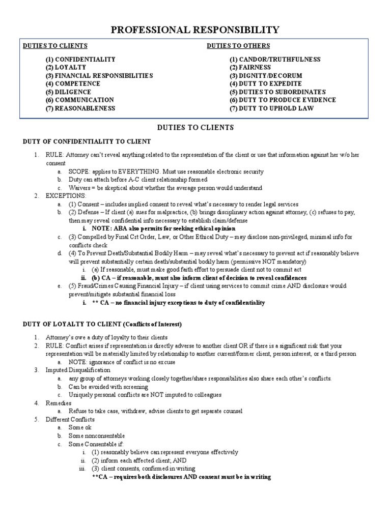 Bar - Professional Responsibility Outline | PDF