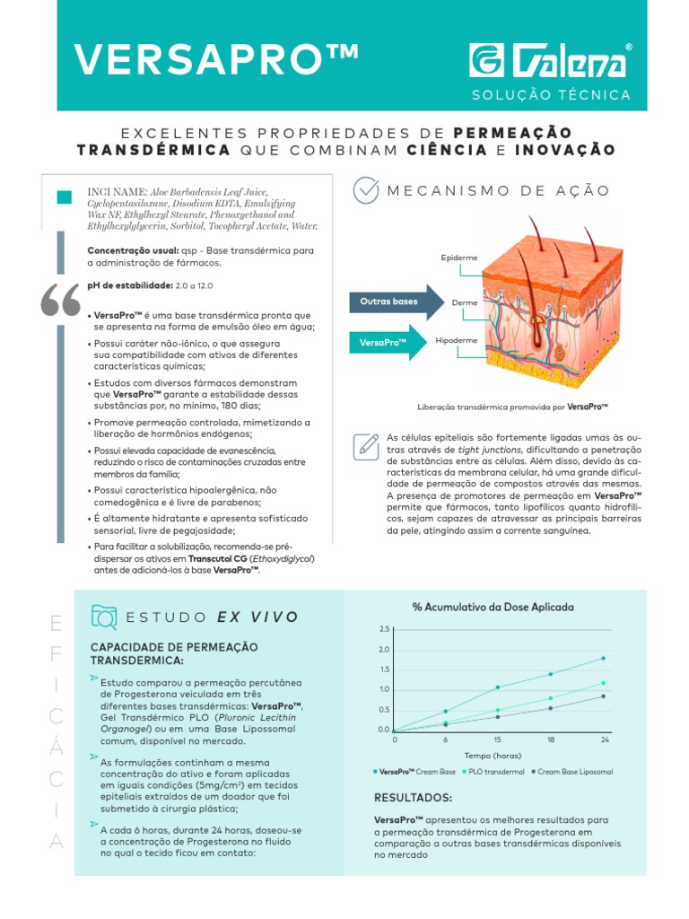 Lâmina - VersaPro | PDF | Medicina Clínica | Anatomia