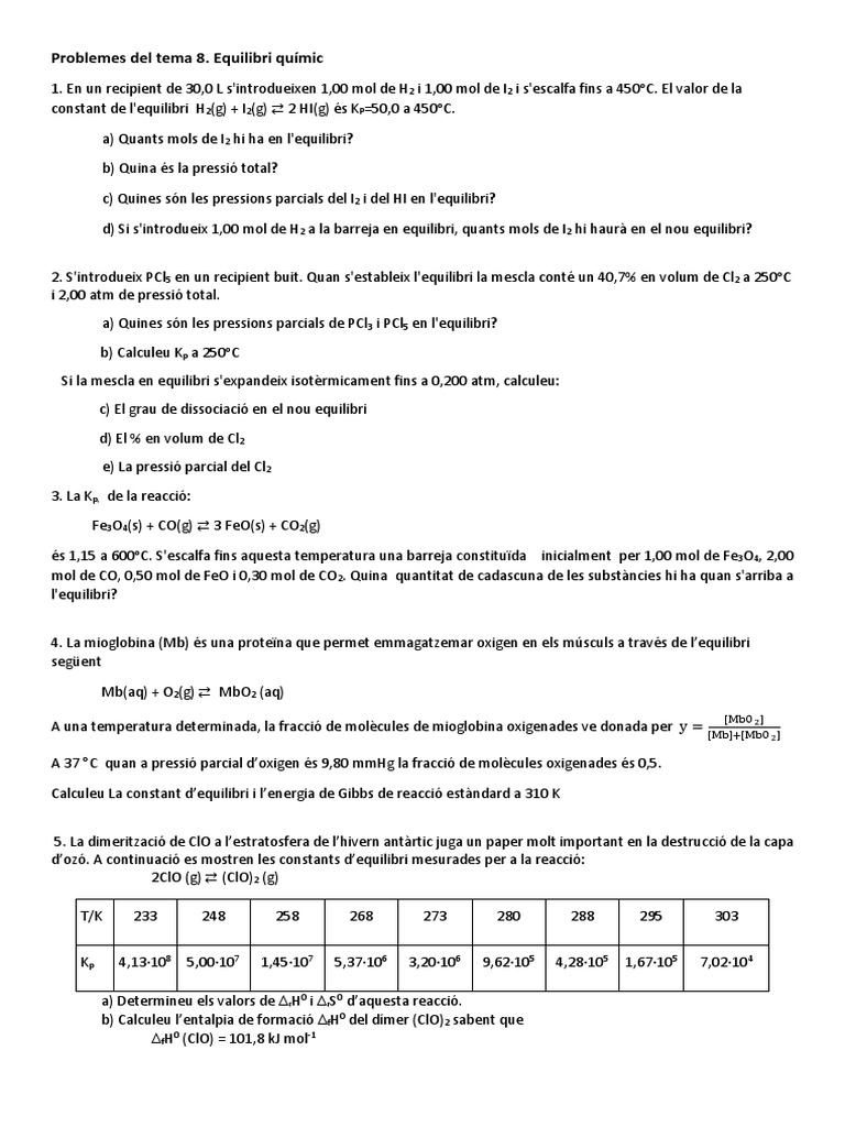 TiC BQ Probl T8 2122 | PDF