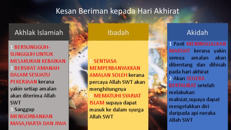 Kesan Beriman Kepada Hari Kiamat | PDF