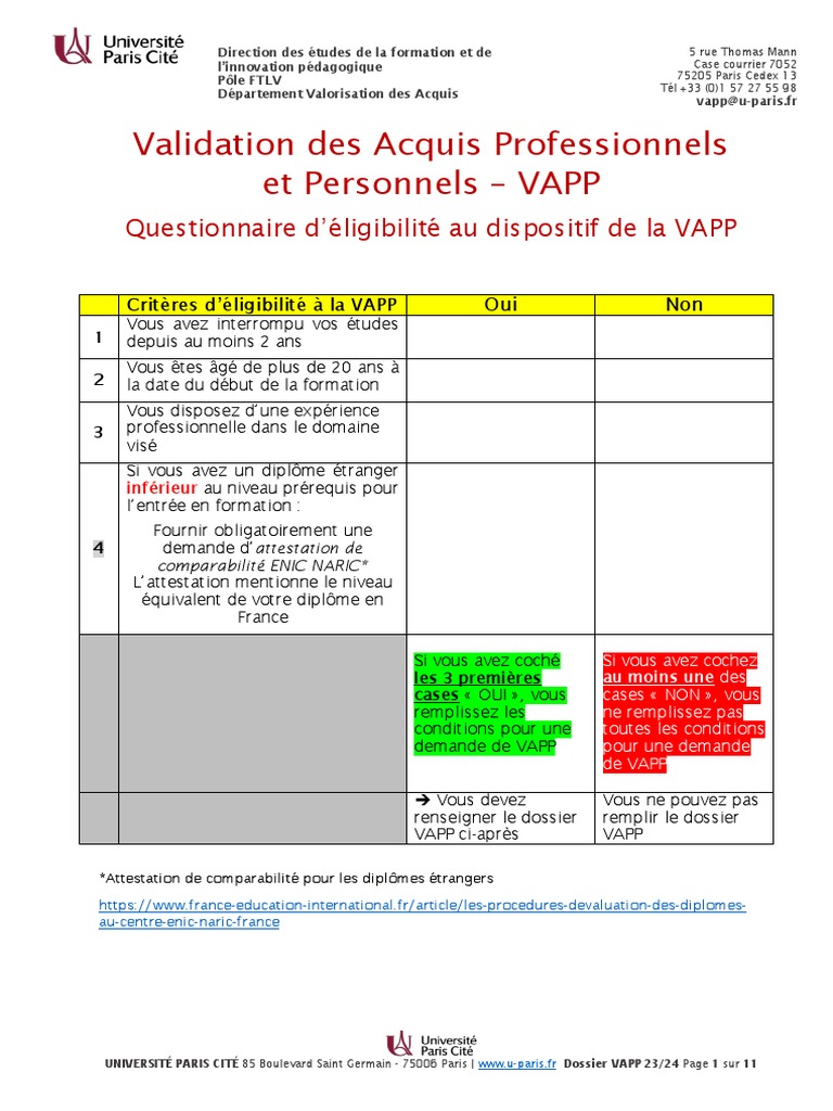 Dossier VAPP 2023 2024 | PDF | Paris