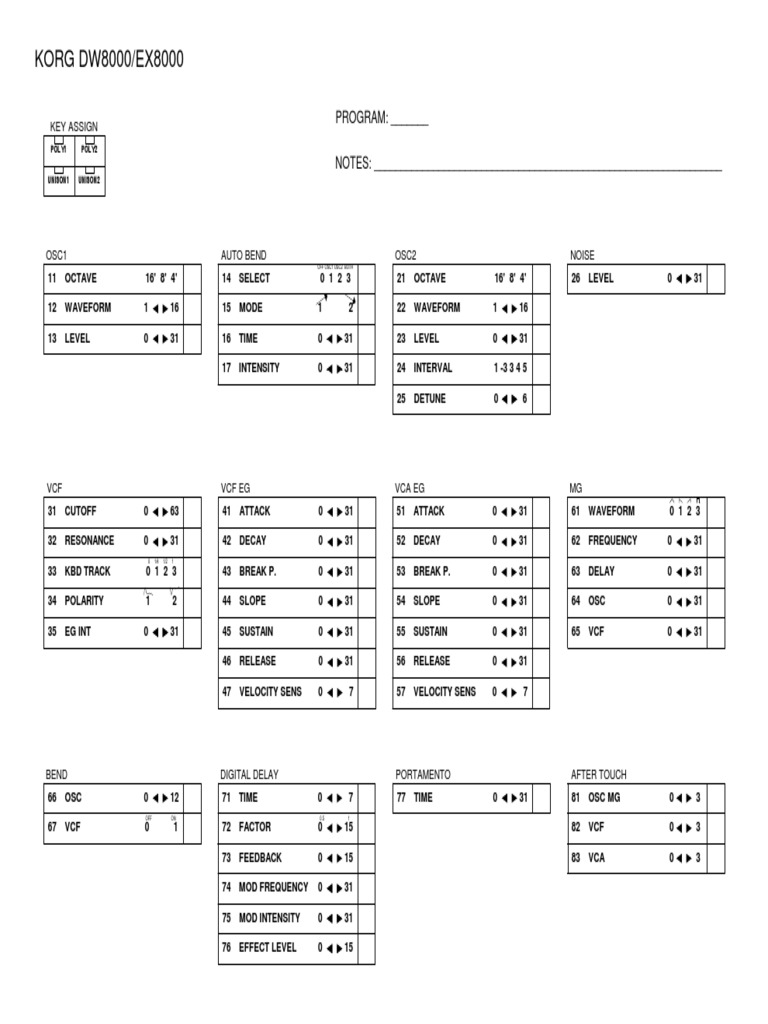 Korg dw-8000 Ex-8000 Program Sheet | PDF