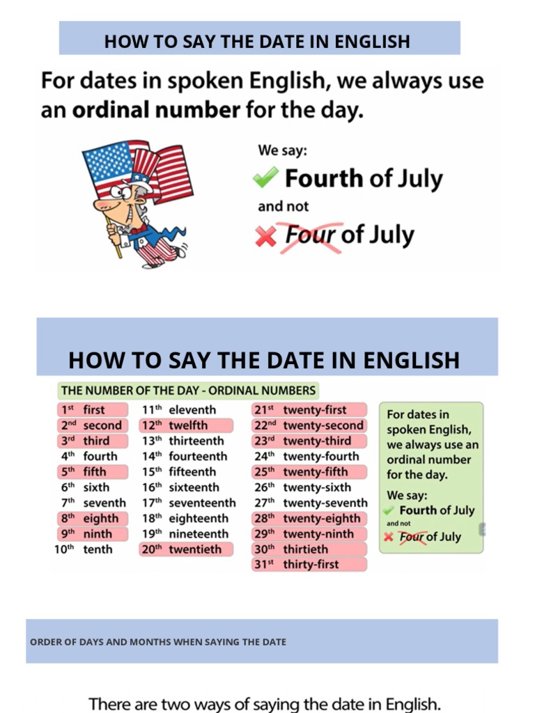 Saying Dates in English: A Guide | PDF