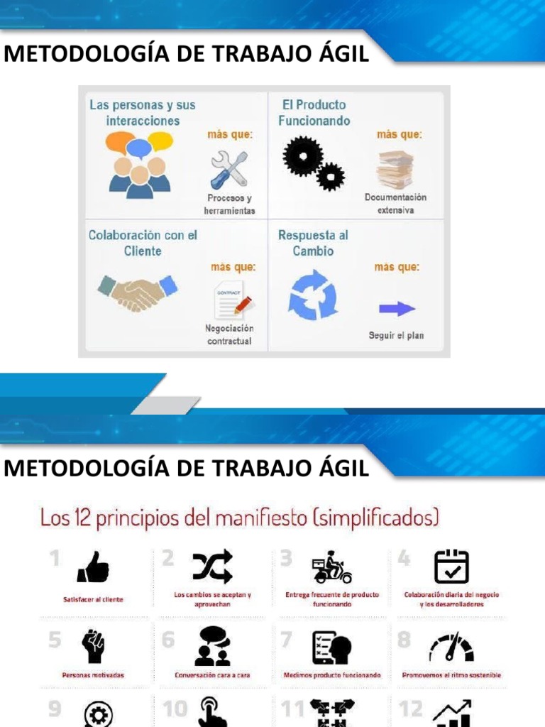 Introduccion Agilidad Scrum | PDF | Scrum (desarrollo de software ...