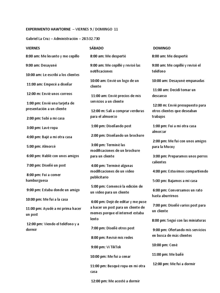 Experimento Hawthorne - Gabriel La Cruz - 28532730 | PDF