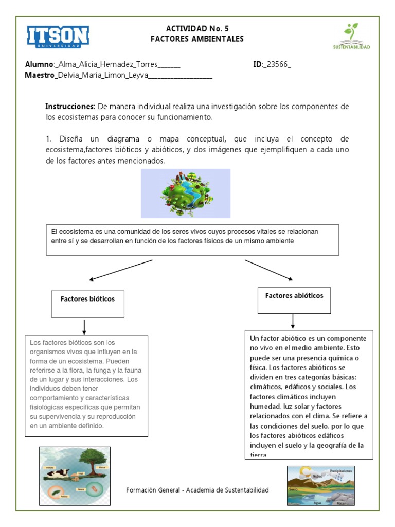 Factores Bióticos y Abióticos en Ecosistemas | PDF | Ecosistema | Entorno natural