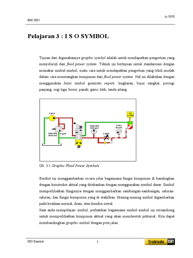 Pel.3.ISO Symbol Hydroulik Alat Berat | PDF