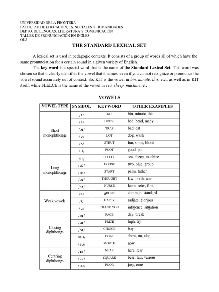 The Standard Lexical Set, VC | PDF | Human Voice | Linguistics