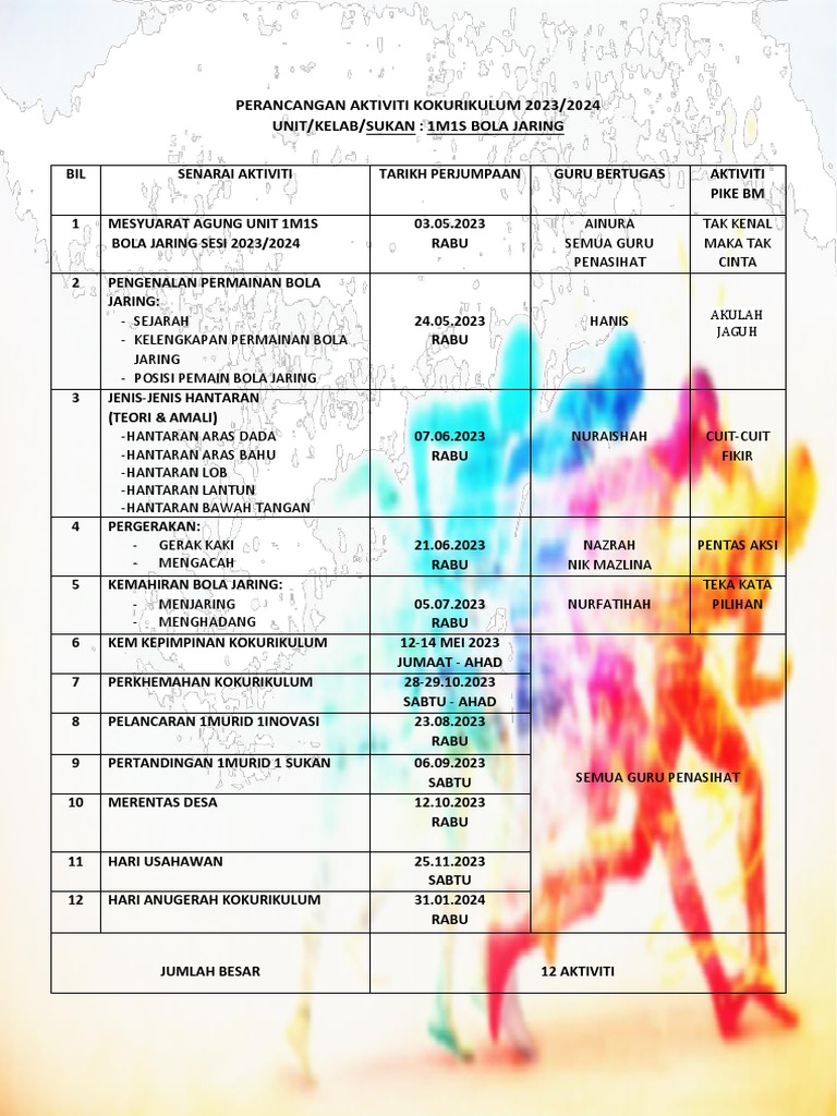 Perancangan Aktiviti - Jadual Penggiliran Guru - Aktiviti Pike BM 1m1s Bola Jaring 2023 - 2024 | PDF