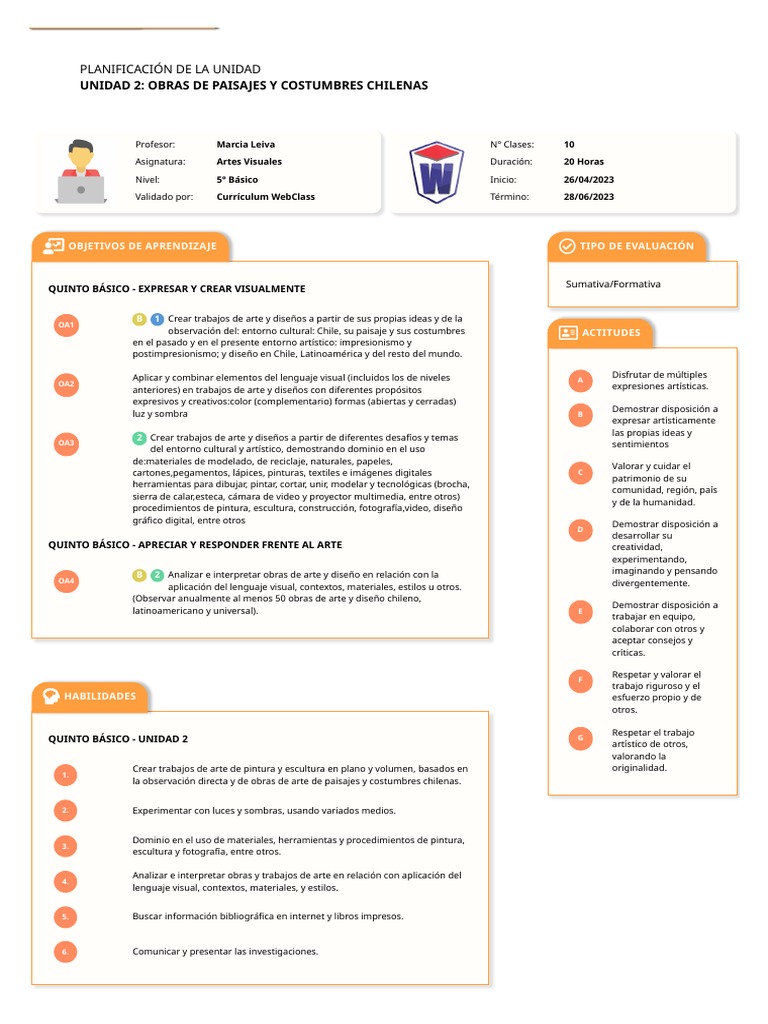 Unidad 2 - Quinto Básico | PDF | Pinturas | Escultura