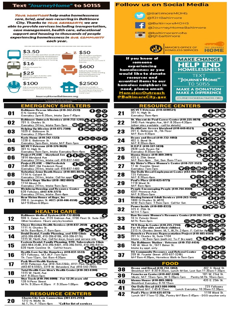 2021 Street Outreach Card | PDF