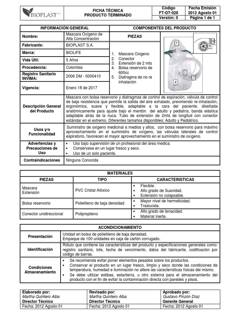 Ficha Tecnica Mascara Alta Concentracion | Descargar gratis PDF ...