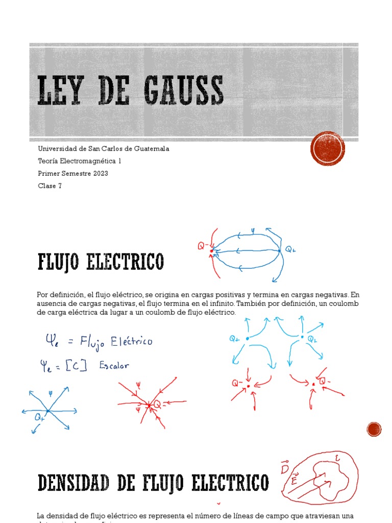 Clase 7 - Ley de Gauss | PDF | Ciencia y matemáticas
