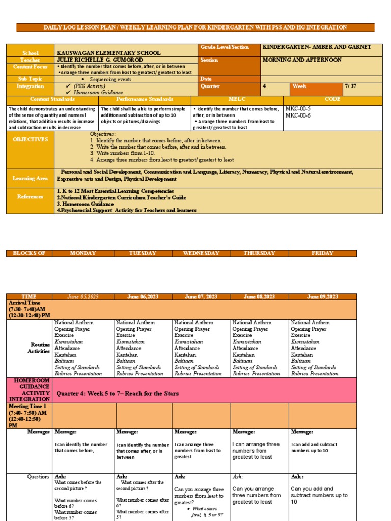 q4 Week7 or Week 37 WLP DLL With Pss and HG Integration | Download Free PDF | Learning | Teachers