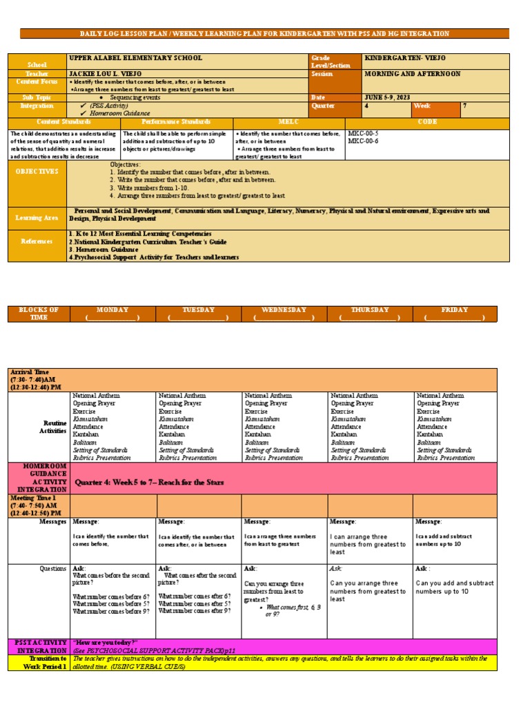 Kindergaten DLL Q4 WEEK 7 MELC Based | PDF Kindergaten DLL Q4 WEEK 7 MELC Based | PDF