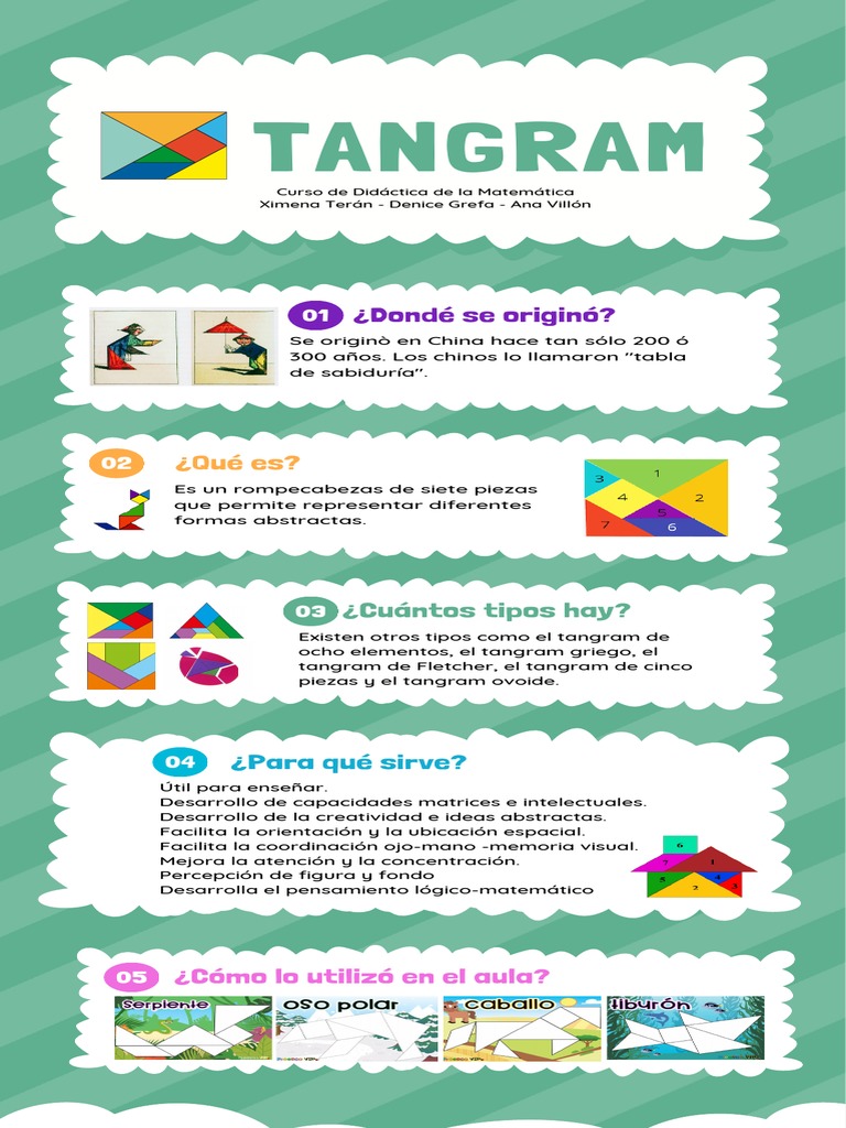Tangram - Infografía | PDF