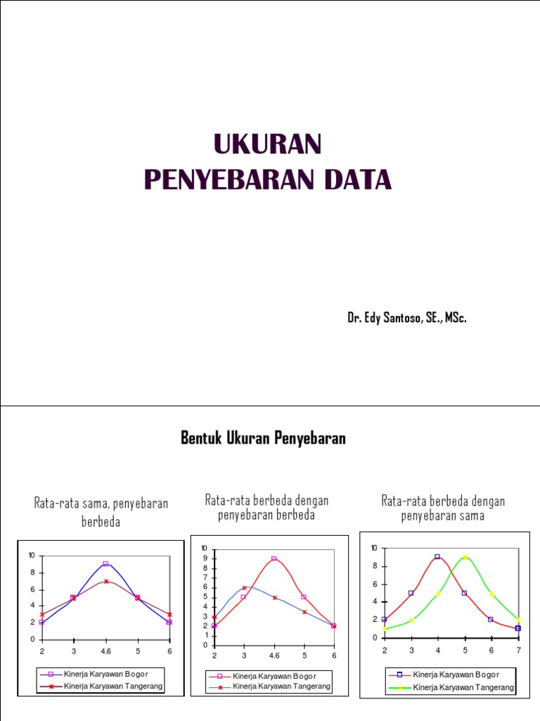 Ukuran dan Penyebaran Data Statistik | PDF