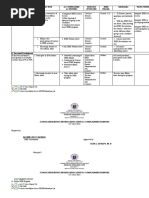 Action Plan For Indigenous Peoples Education (Iped) Program CY 2015 ...