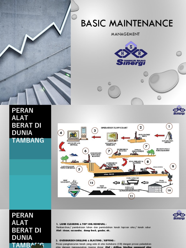 Maintenance Concept B3 | PDF