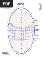 Nrd2 - Conred Norma de Reducción de Desastres No.2 | PDF | edificio