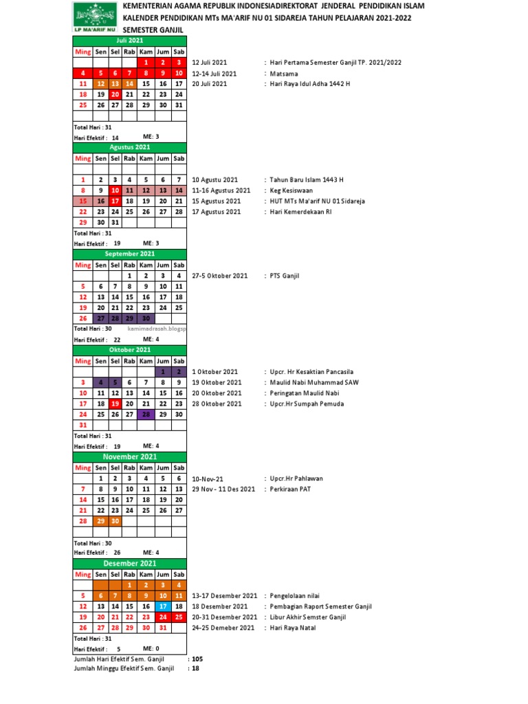 Kaldik MTs 2021 2022 | PDF