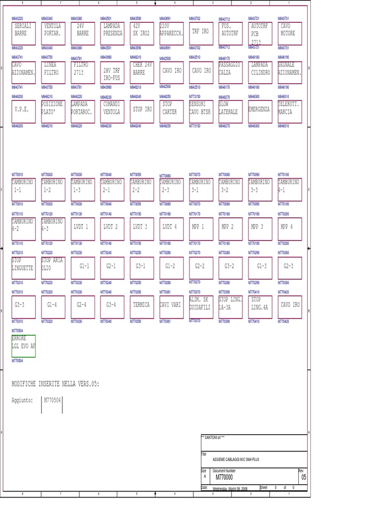 SM4-PLUS3_ELECTRICO | PDF