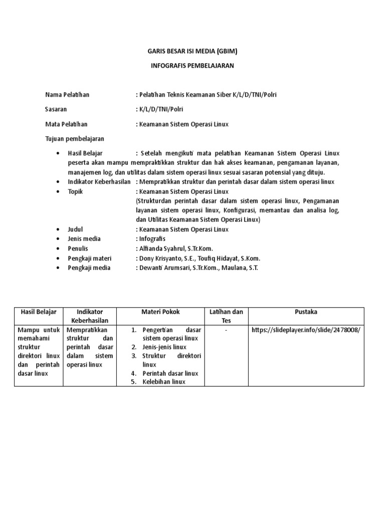 GBIM Infografis | PDF