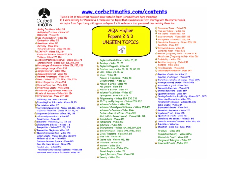 AQA Higher Checklist Papers 2 and 3 | PDF