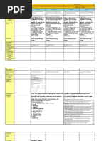 ENGLISH Performance Task - GRASPS | PDF | Communication | Human ...