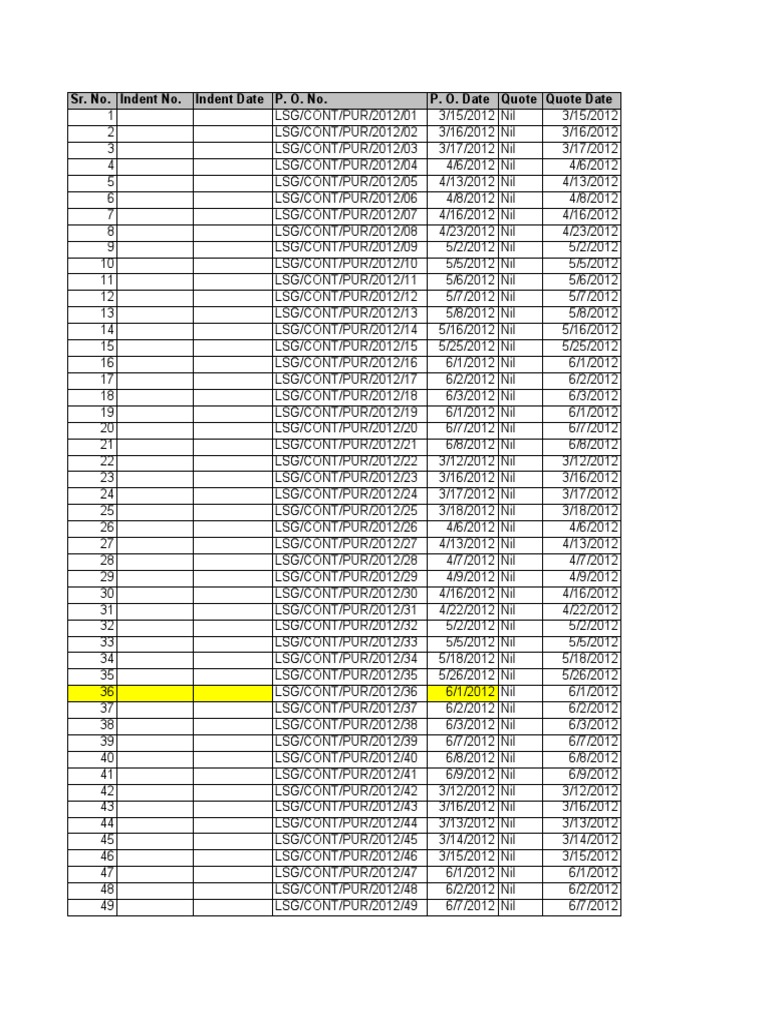 Macros of Excel Purchase Order | PDF