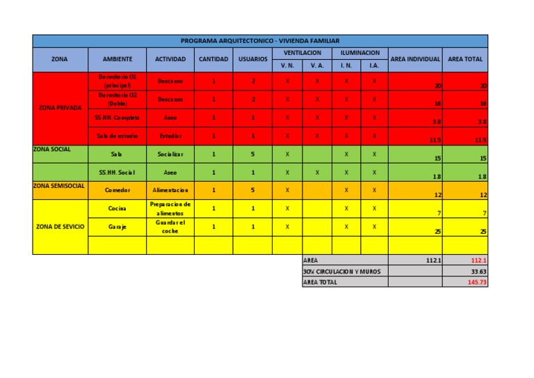 PROGRAMA ARQUITECTONICO - Final | PDF
