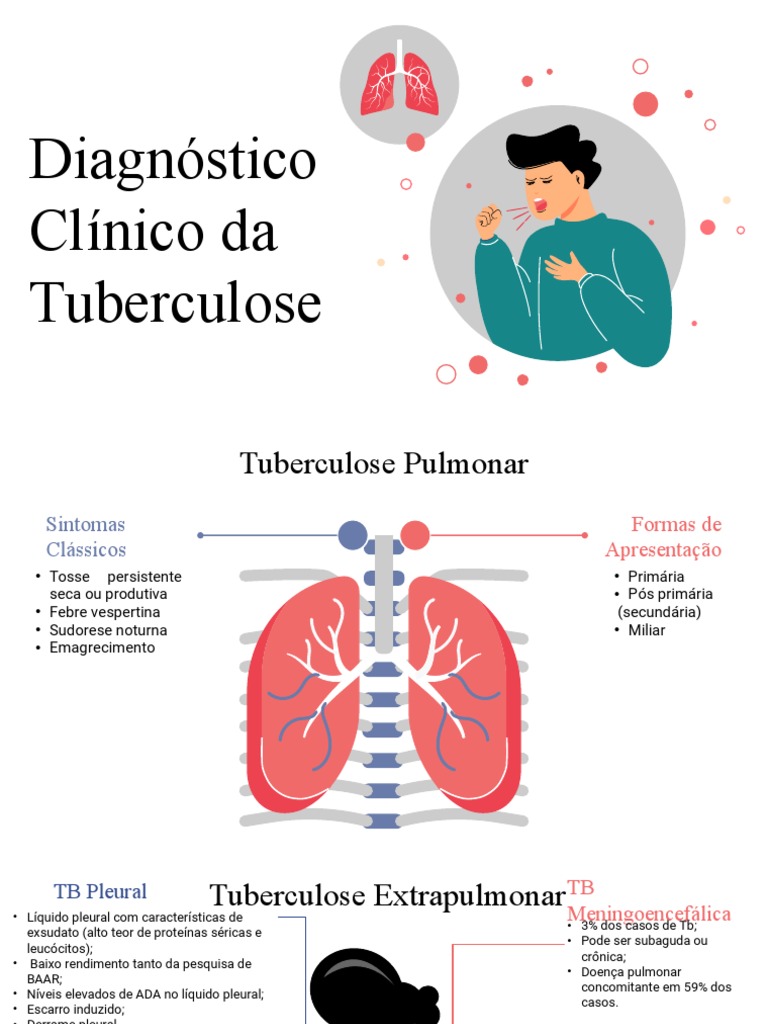 Diagnóstico da Tuberculose | PDF