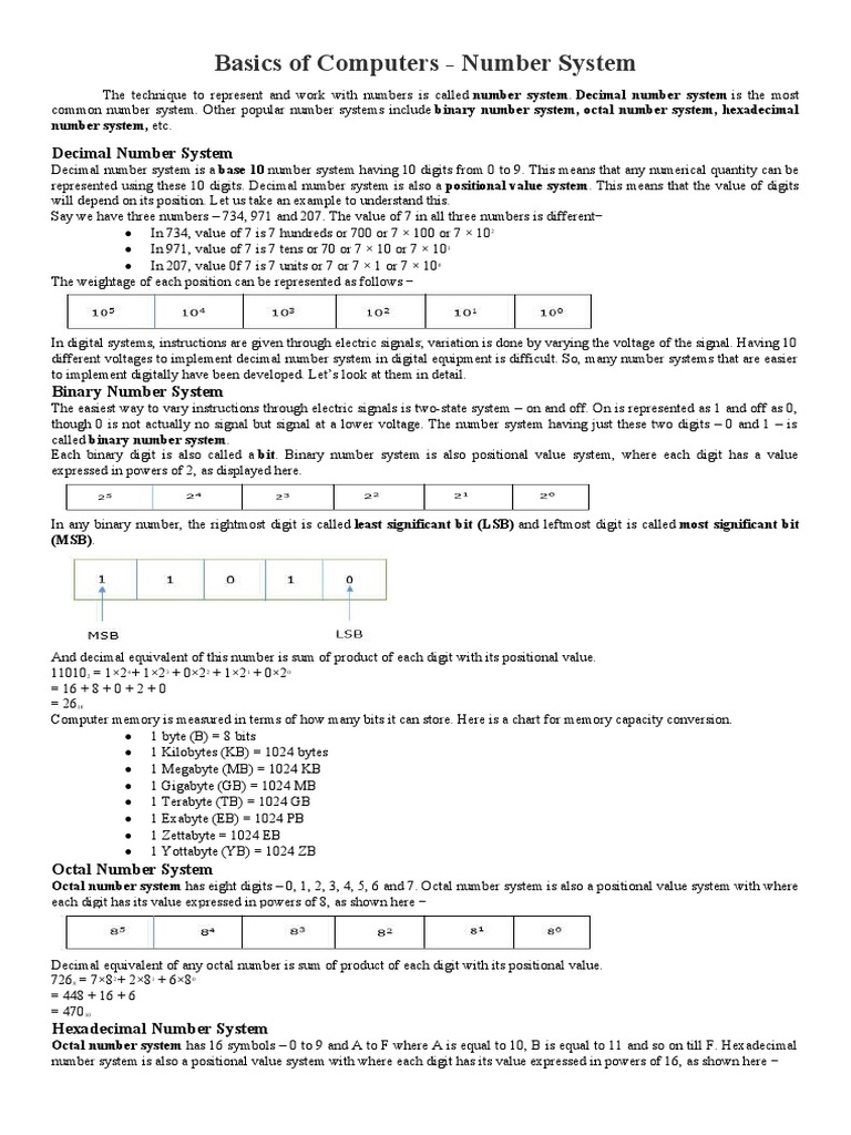 Basics Of Computers Pdf Byte Decimal