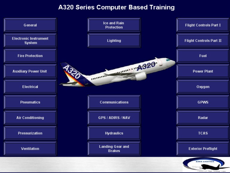 A320 Series CBT | PDF | Technology & Engineering